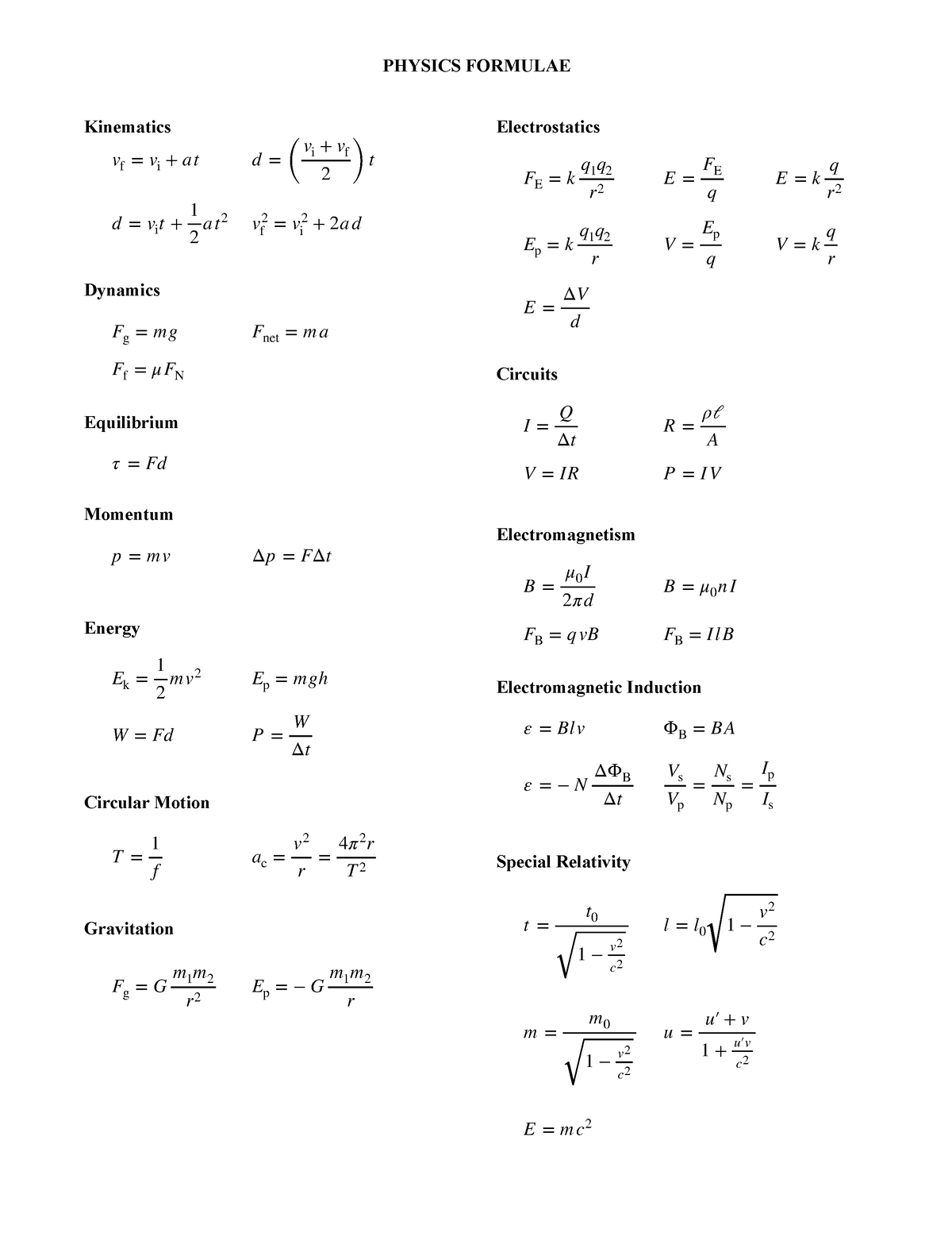 Formula Sheet Physics 12 Physics Formulae Kinematics Dynamics