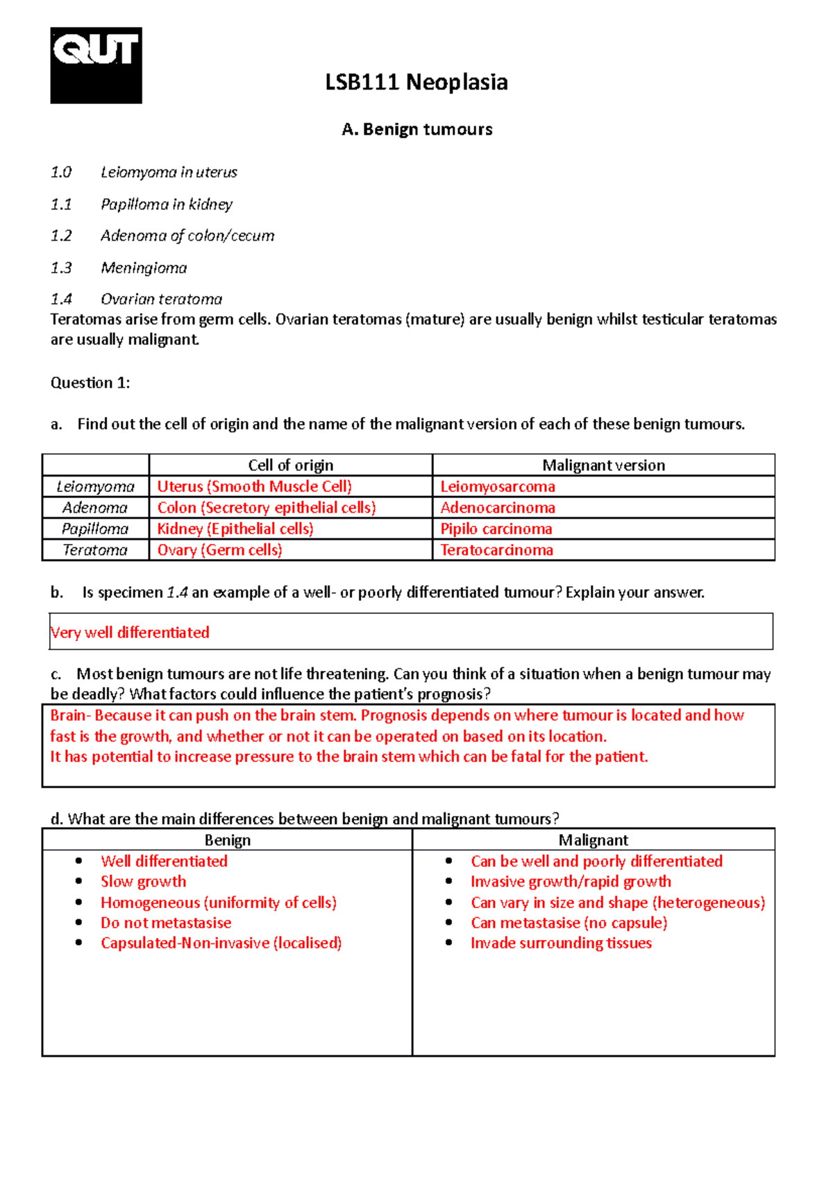 Lsb111 Prac 5 Neoplasia 2020 Lsb111 Neoplasia A Benign Tumours 1