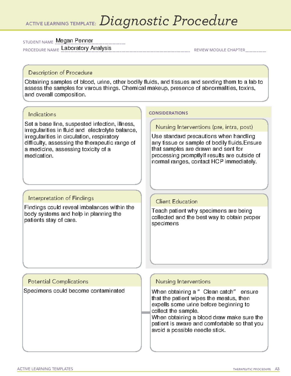 Diagnostic Procedure Ati Template