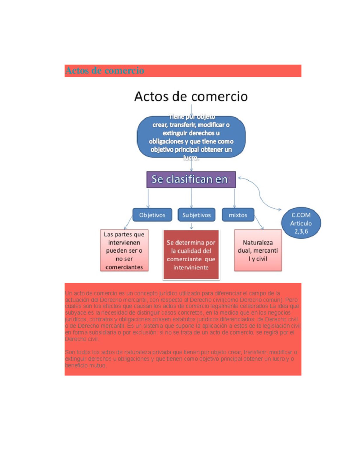 Actos De Comercio Dentro De Laedad Media Actos De Comercio Un Acto De