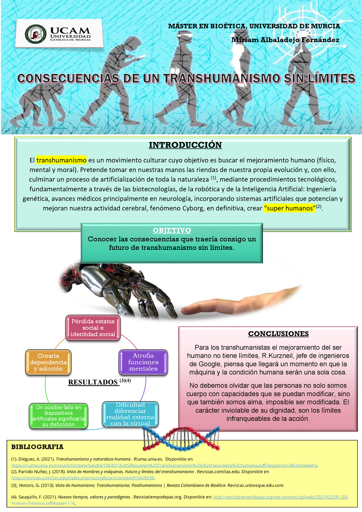 Consecuencias De Un Transhumanismo Sin LÍmites MÁster En BioÉtica