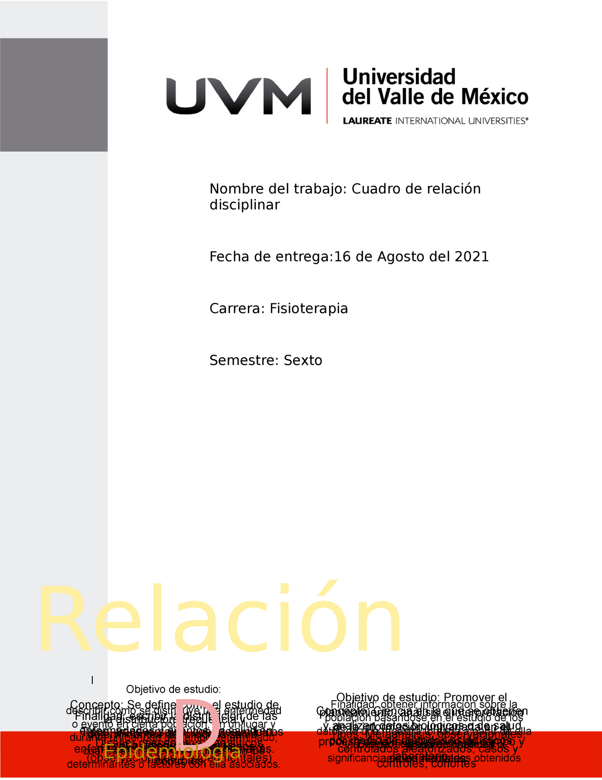 Actividad 2 Epidemiologia Cuadro Comparativo Epidemiologia Y