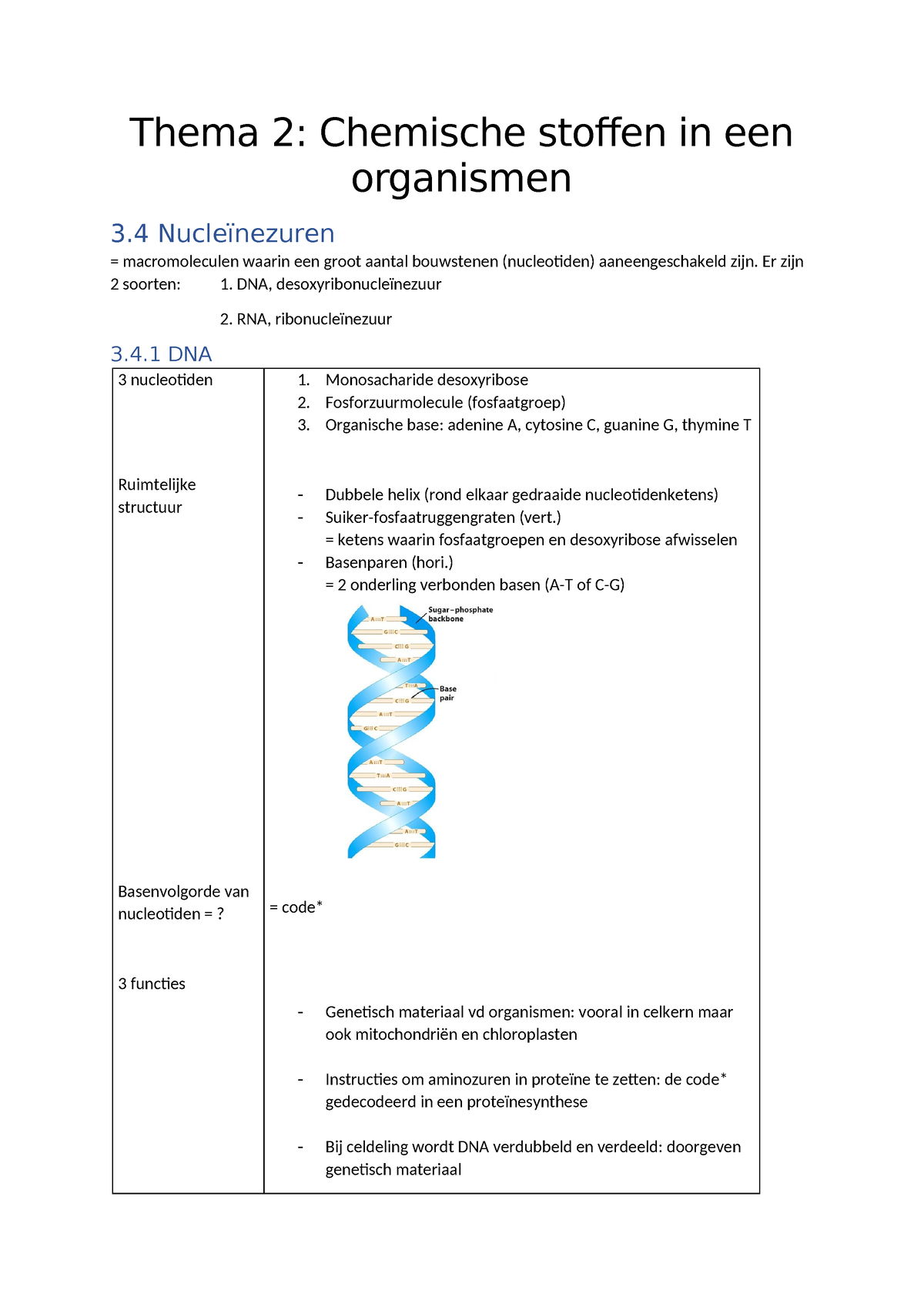 Biogenie 51 Thema 23 Nucleïnezuren Thema 2 Chemische Stoffen In