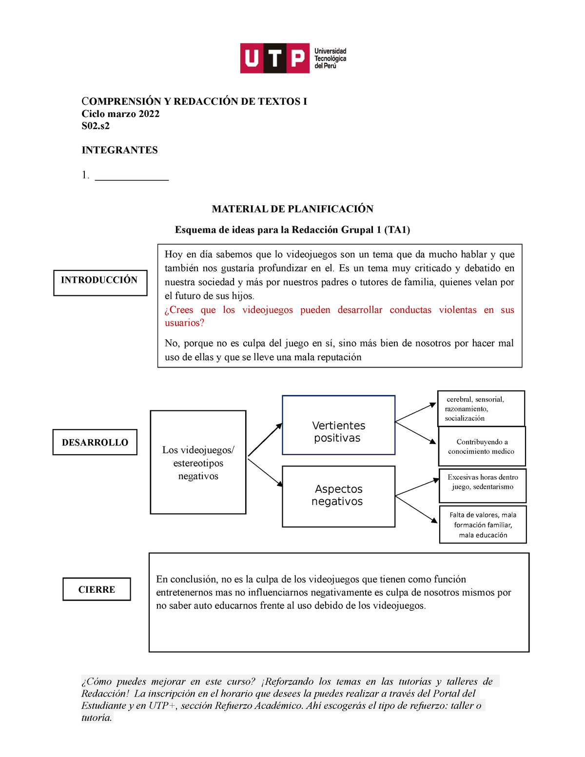 S02s2 Esquema De Redacciòn Tarea Académica 1 Ta1 Marzo 2022 C