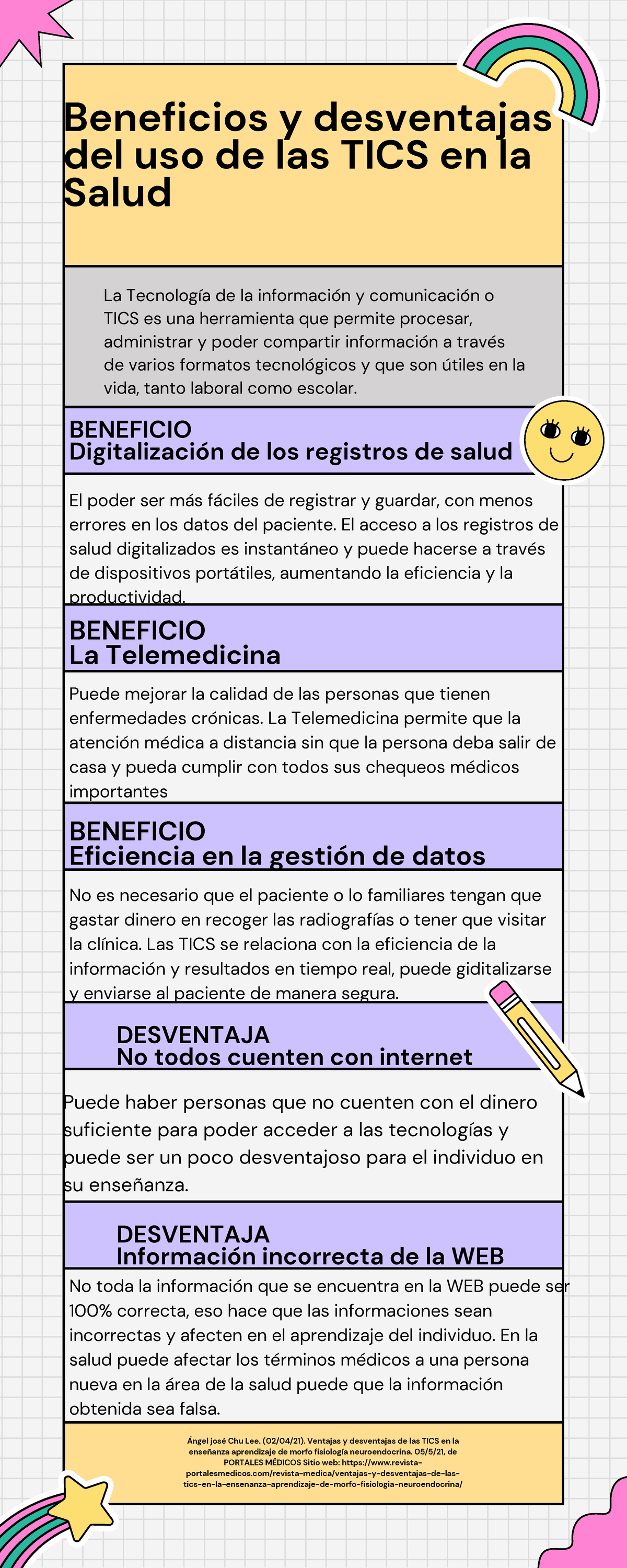 Beneficios Y Desventajas De Las Tics En Salud Beneficios Y