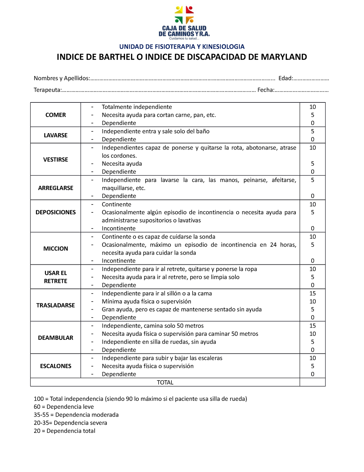 Evaluación De Actividades De La Vida Diaria Del Adulto Mayor Unidad