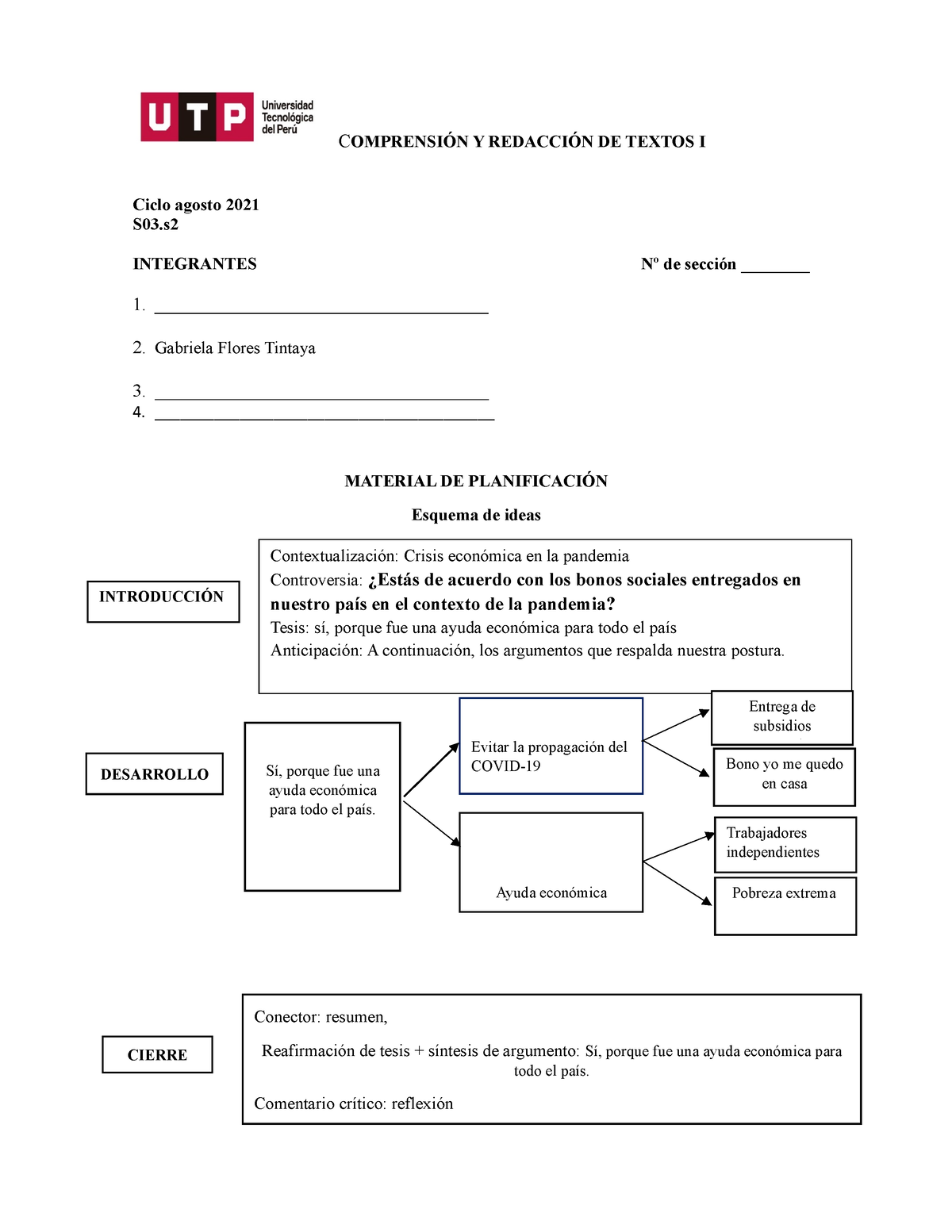 S03s2 Esquema De Redacciòn Tarea Académica 1 Ta1 2021 Marzo