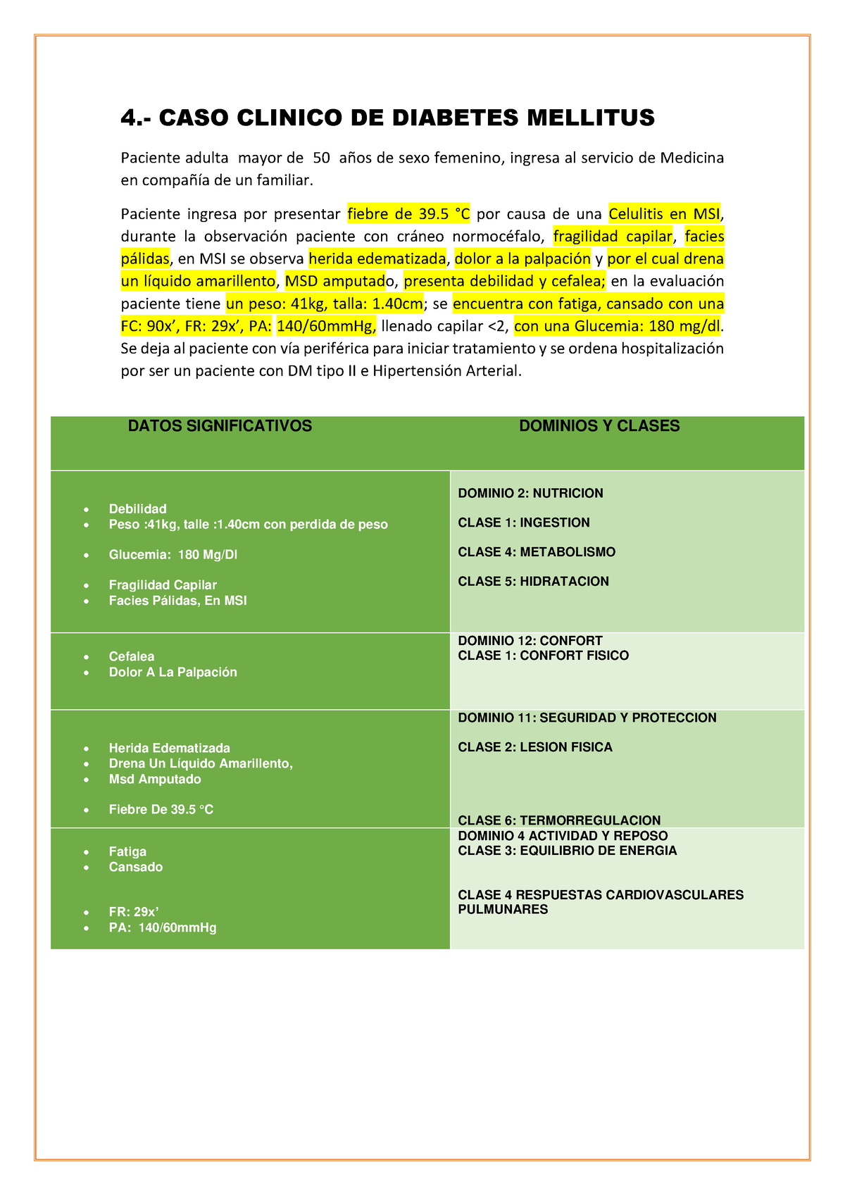 Caso Clinico Diabetes Mellitus Tipo 2 Diabetes Mellit