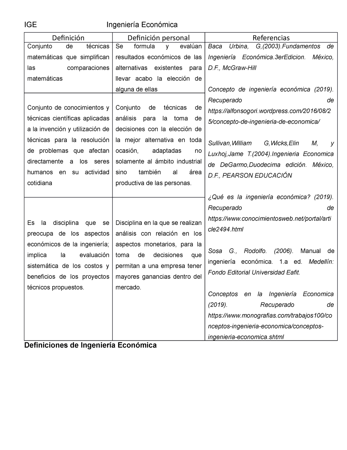 Definición De Ingeniería Económica Ige Ingeniería Económica