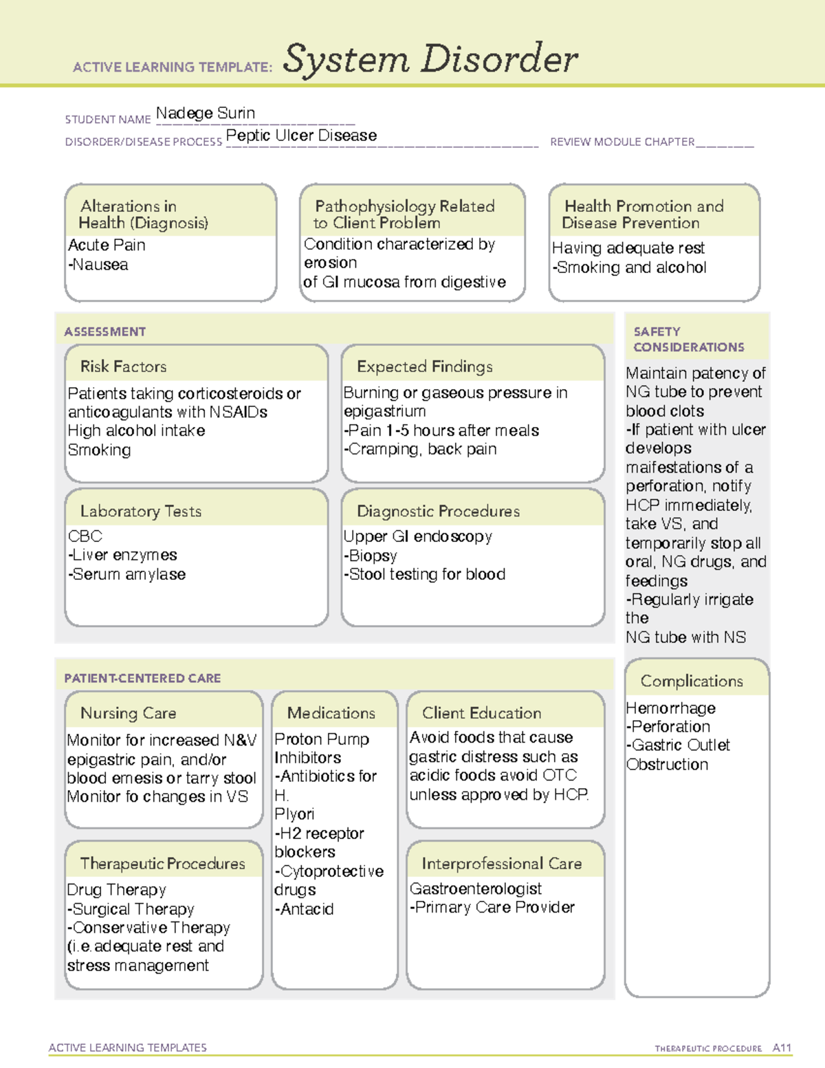 Peptic Ulcer Disease System Disorder Active Learning Templates