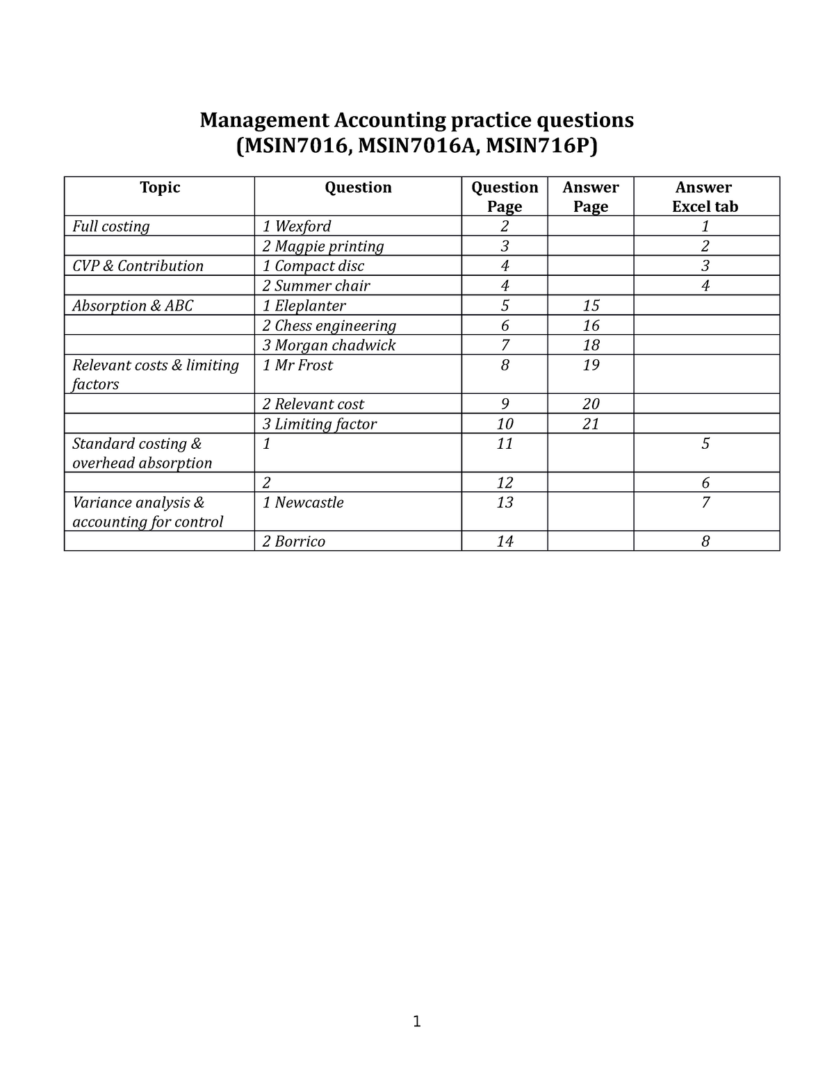 Management Accounting Practice Questions And Answers Management