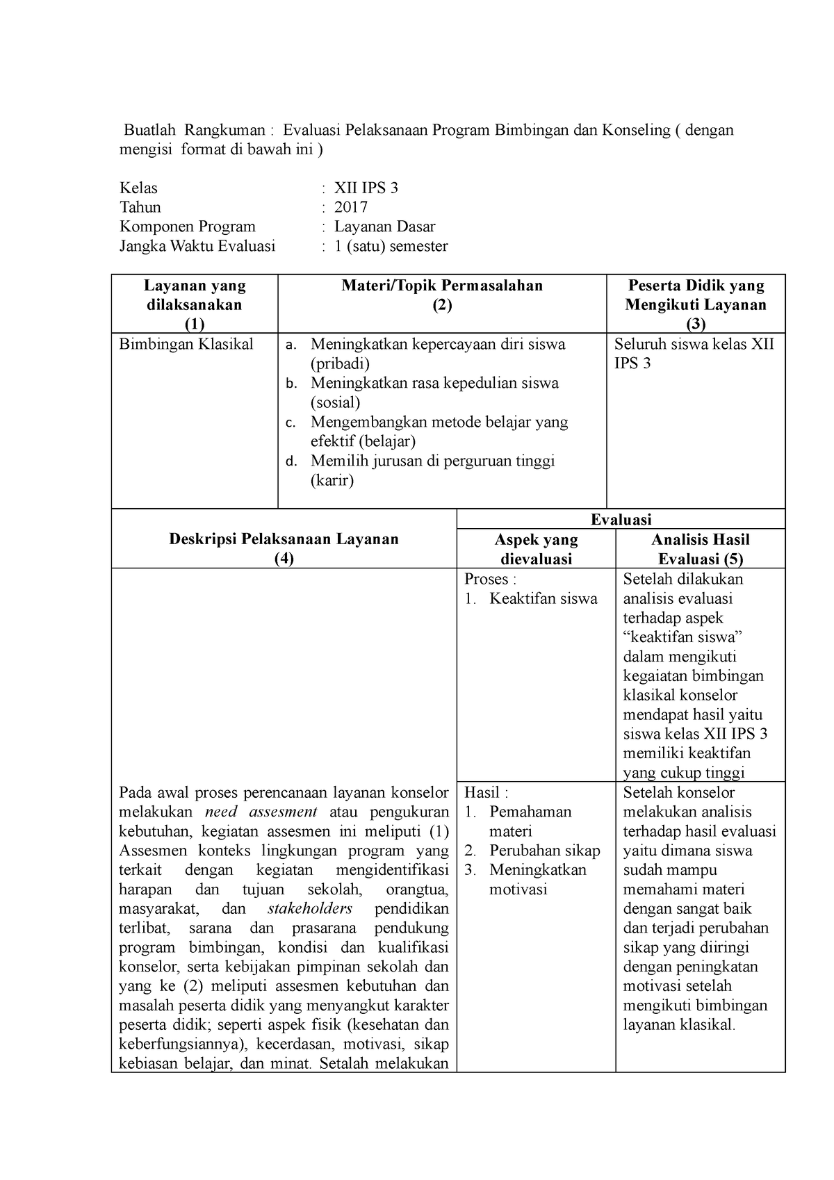 Format Laporan Bk Buatlah Rangkuman Evaluasi Pelaksanaan Program