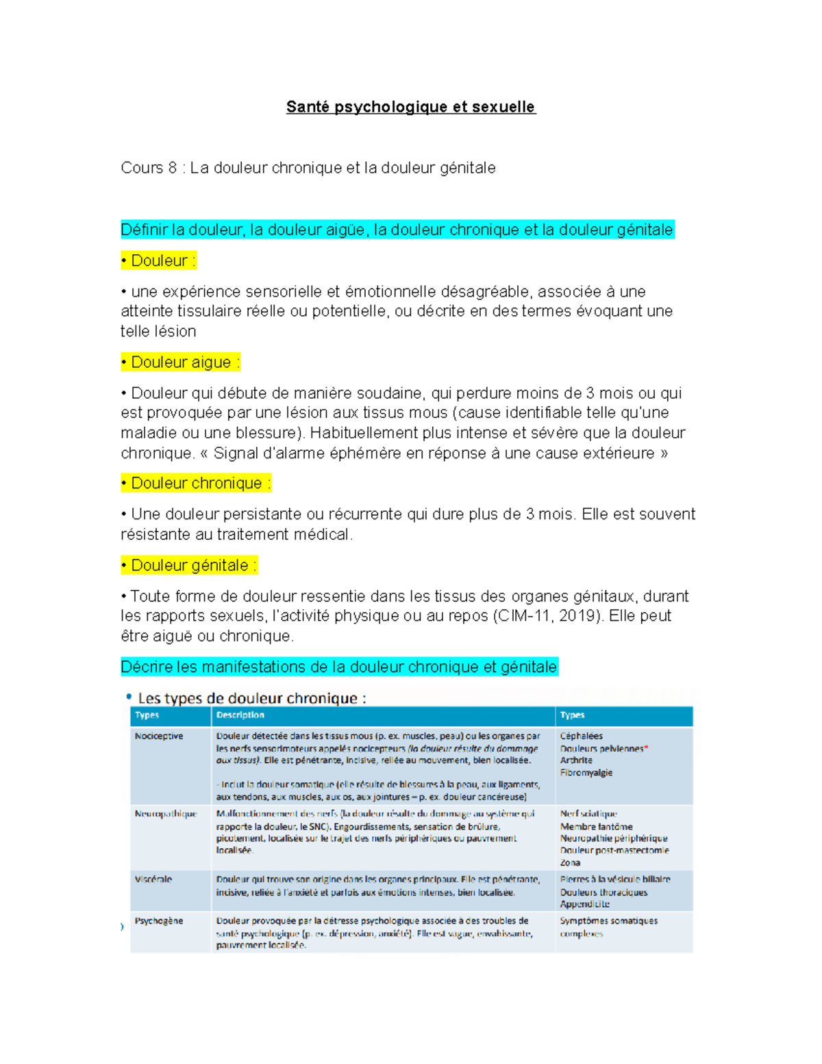 Sex 1109 Cours 8 Santé Psychologique Et Sexuelle Cours 8 La Douleur