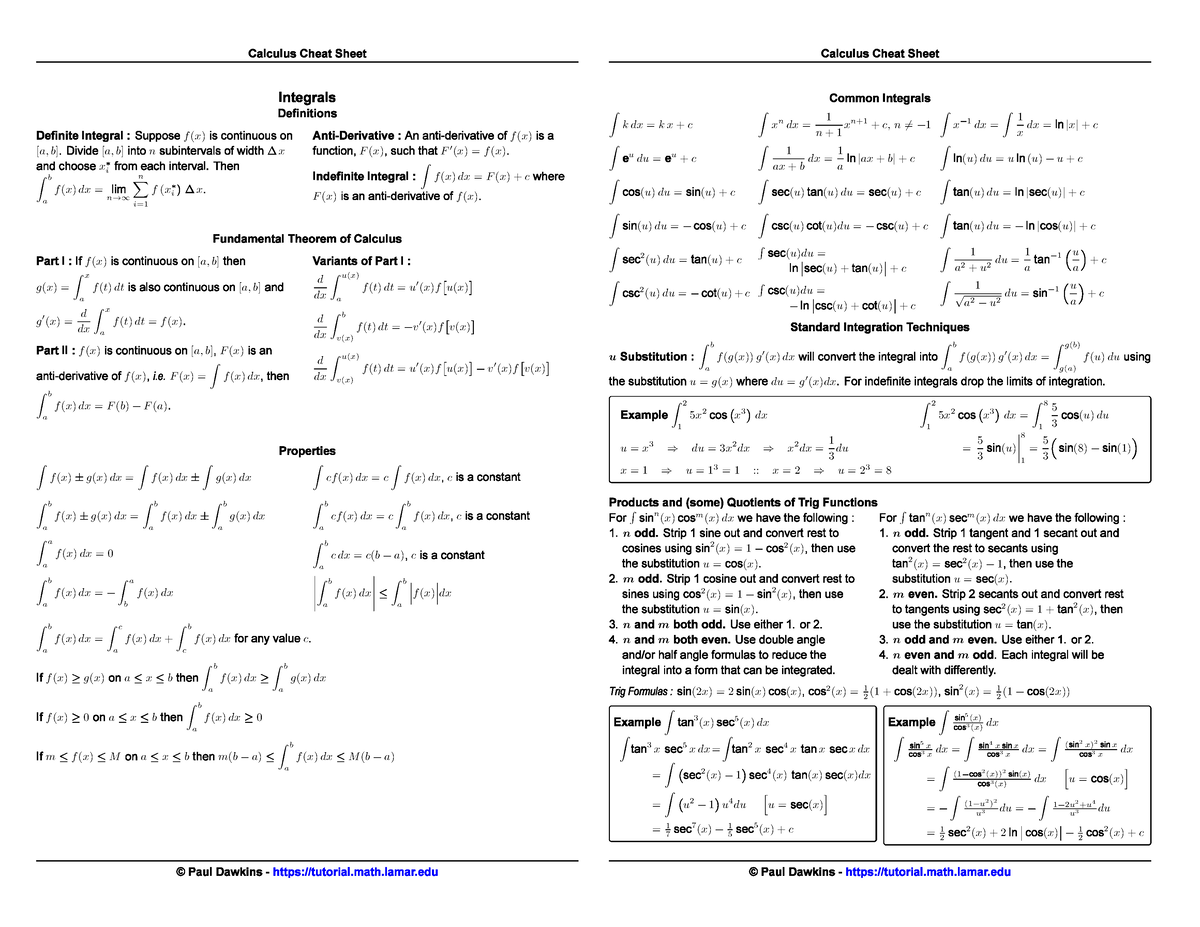 Calculus Cheat Sheet Integrals Reduced Studocu