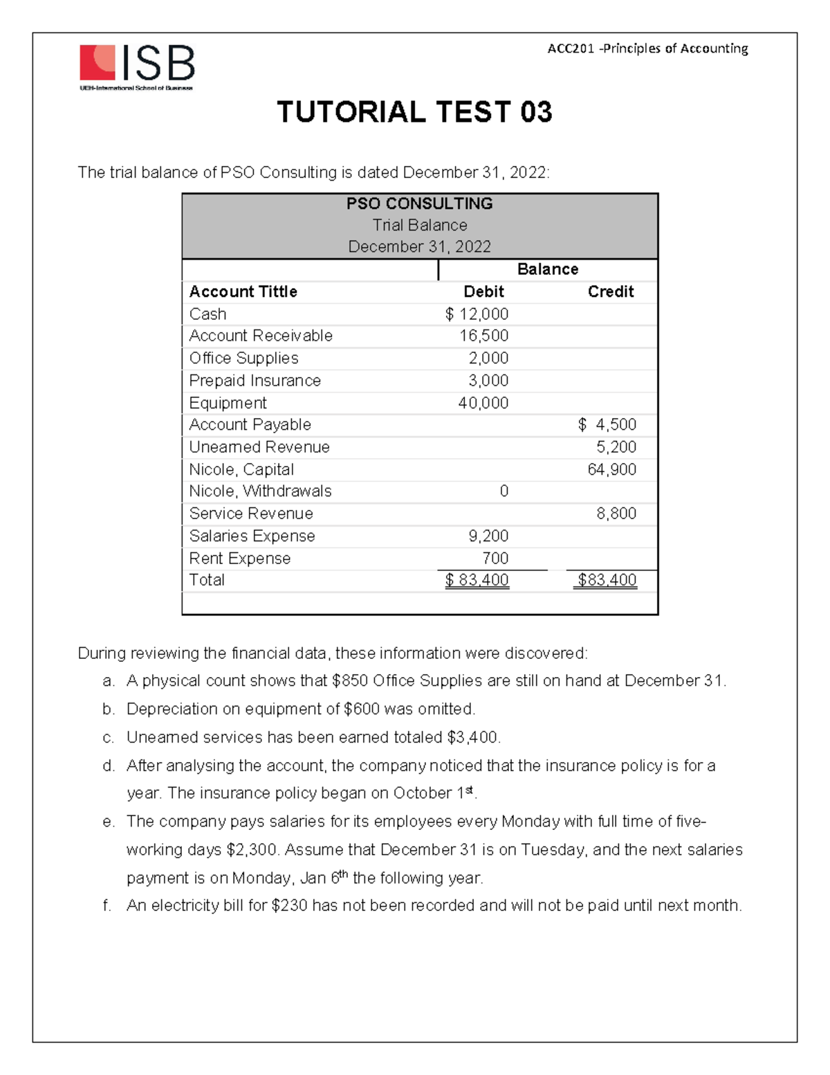 Tt03 Question Tutorial Test Acc201 Principles Of Accounting