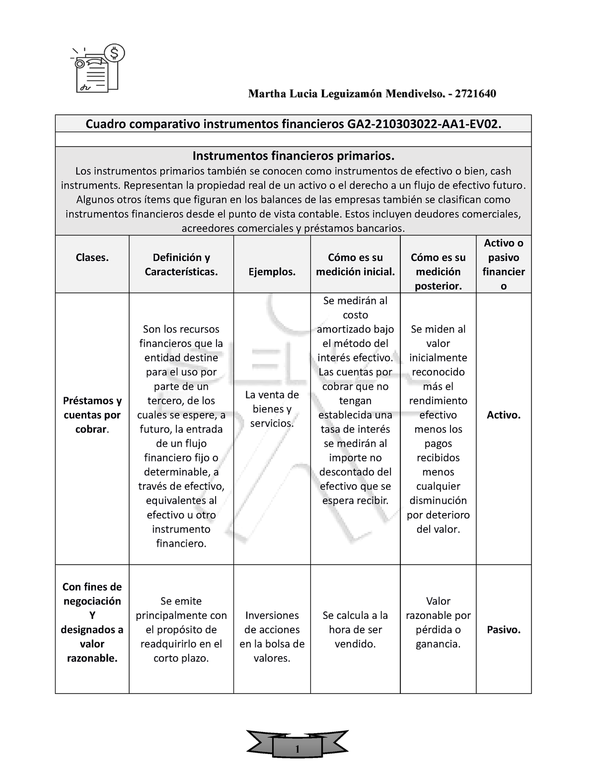 Cuadro Comparativo Instrumentos Financieros Instrumentos Financieros