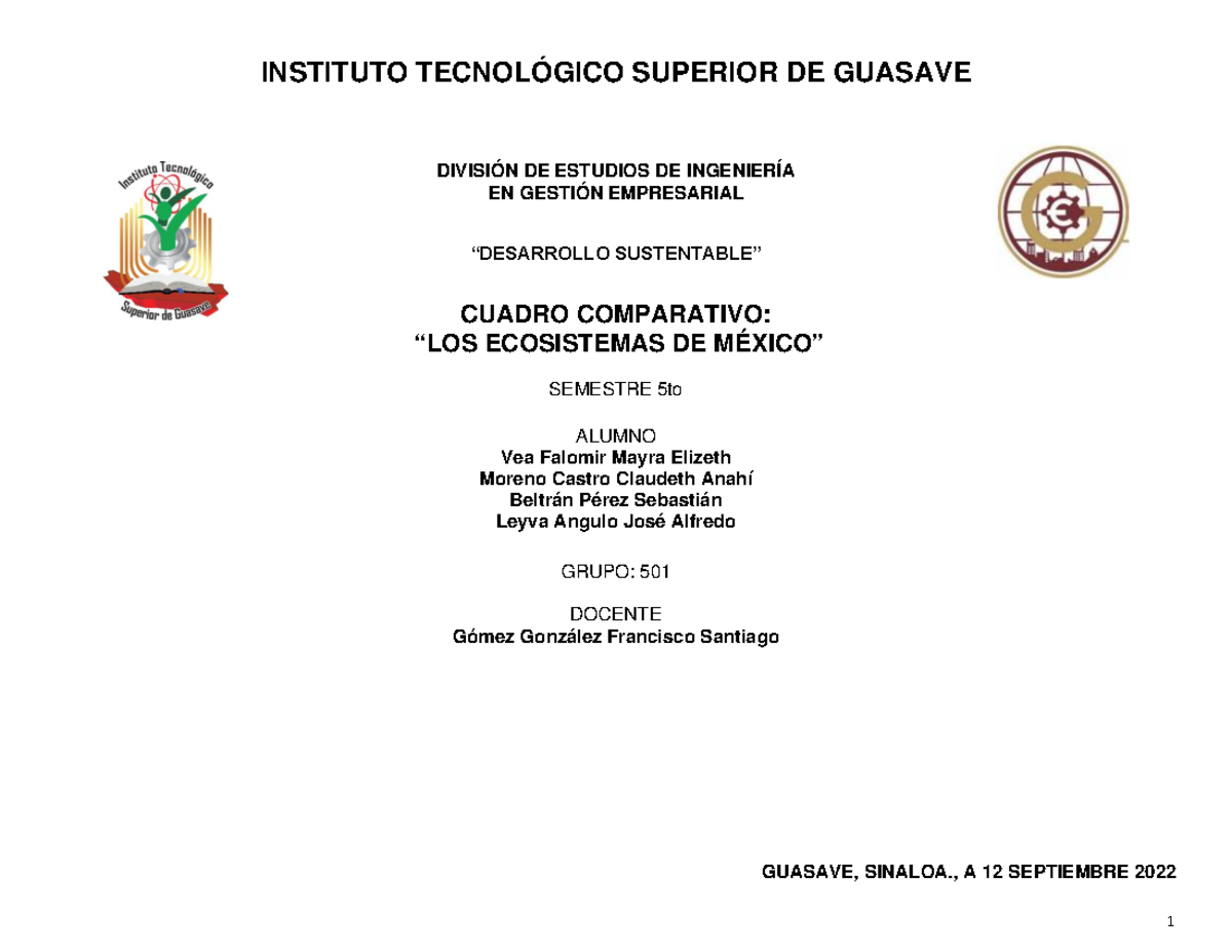 Cuadro Comparativo Ecosistemas Mexico Instituto TecnolÓgico Superior