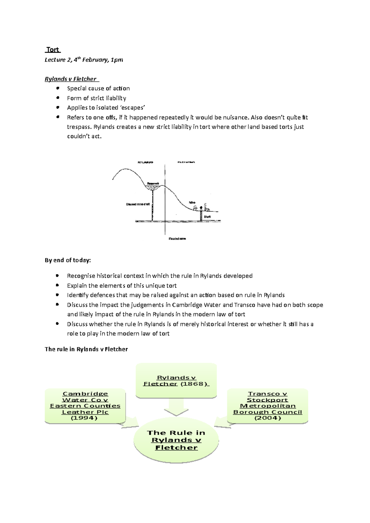 Tort Lecture 2 Nuisance Rylands V Fletcher The Rule In Rylands V