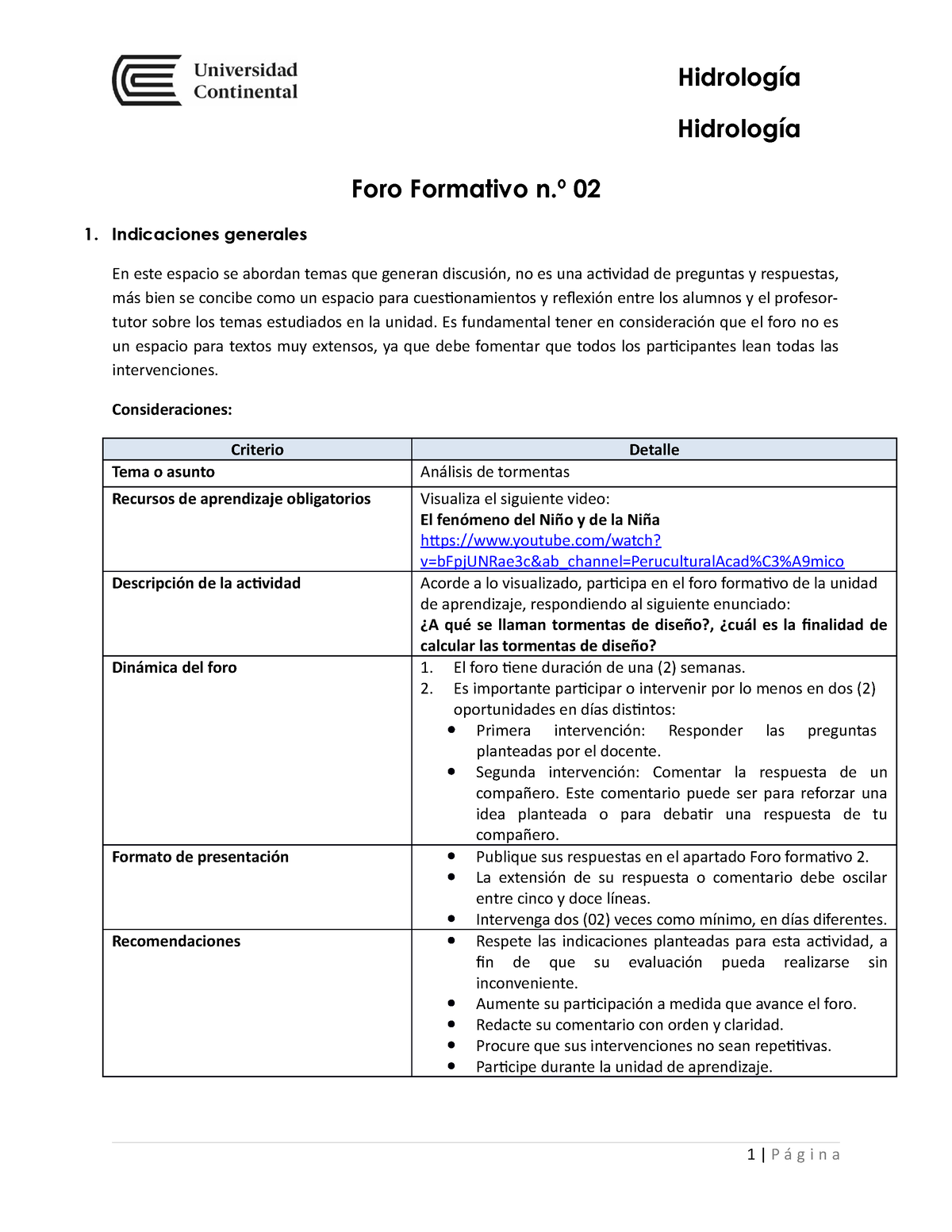 Foro Formativo U2 Hidrología Foro Formativo Nº 02 Indicaciones