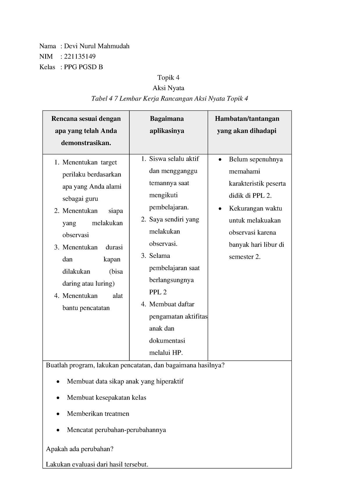 Devi Nurul Mahmudah 221135149 Ppg Pgsd B Tabel 4 7 Lembar Kerja