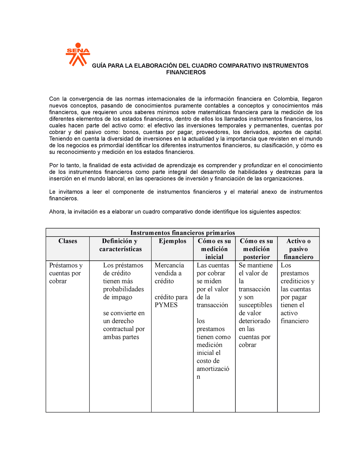 Anexo 11 Cuadro Comparativo Instrumentos Financieros GuÍa Para La