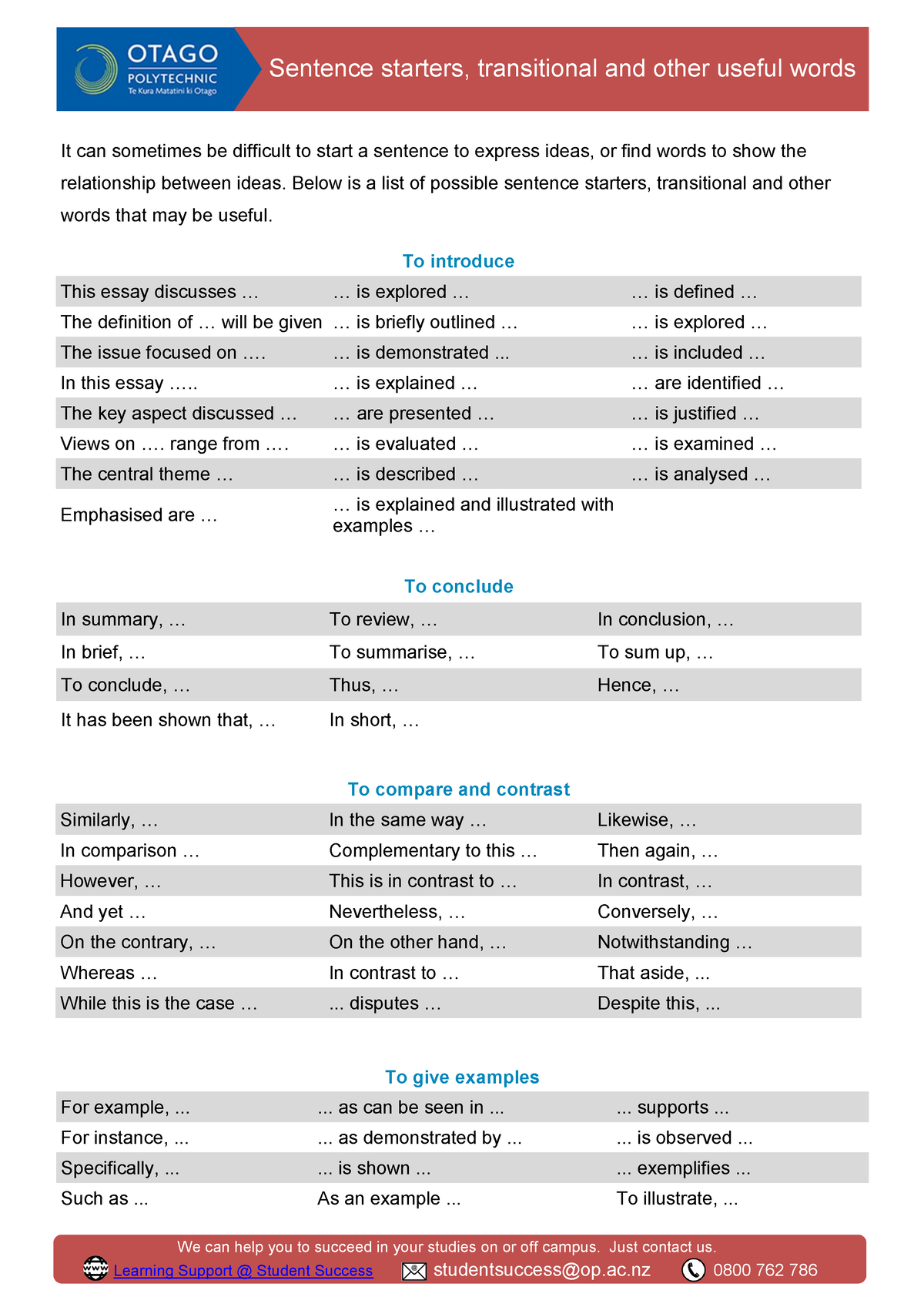 Sentence Starters Sentence Starters For Reluctant Writers We Can