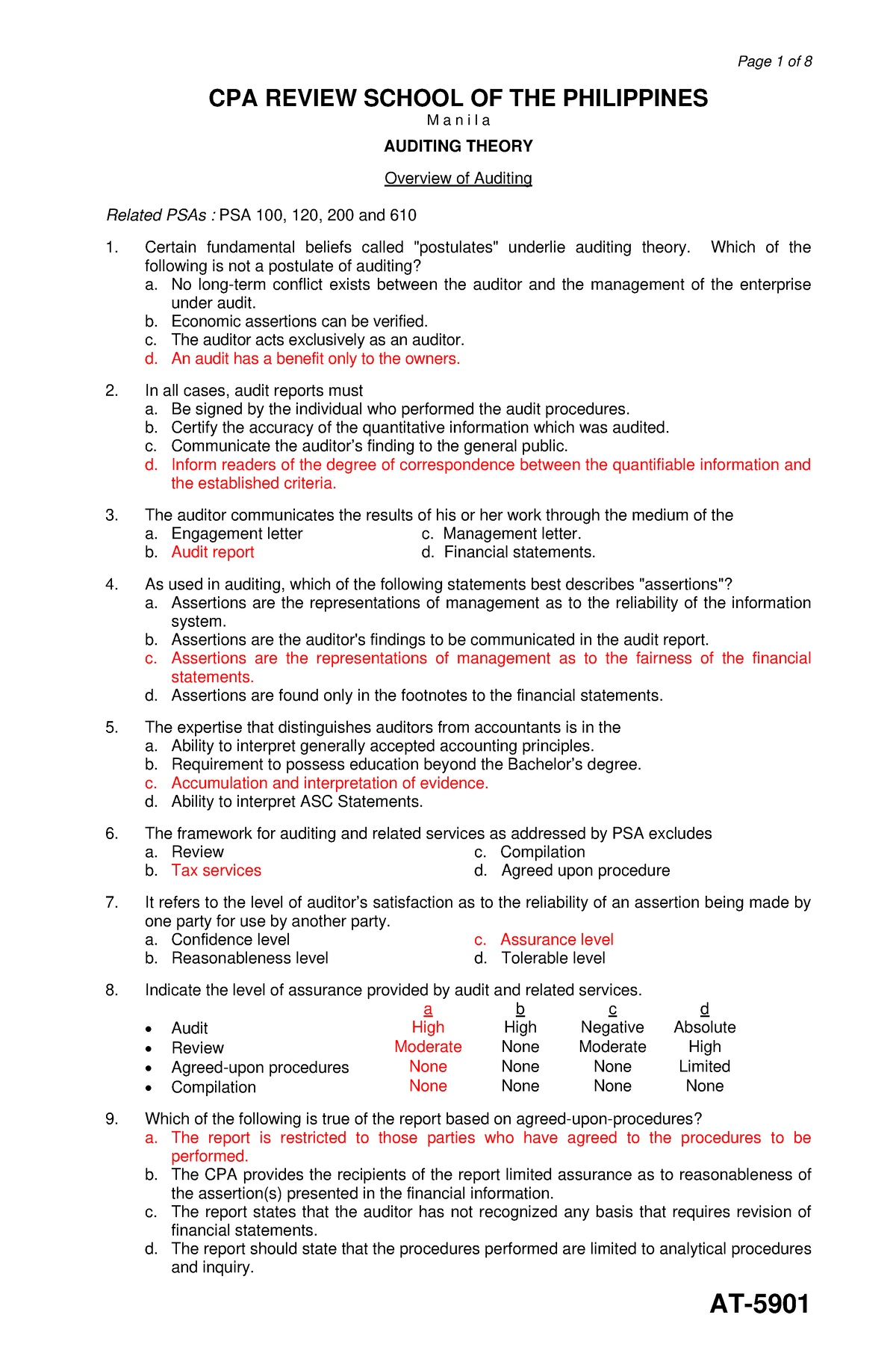 Overview Of Auditing Cpa Review School Of The Philippines M A N I L A