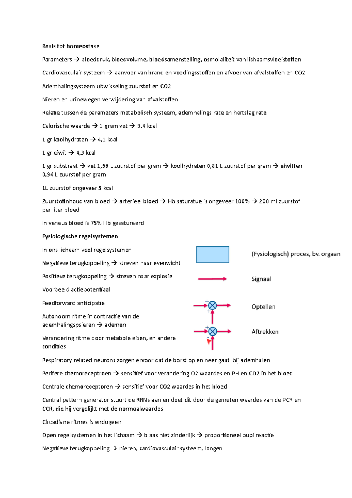 Basis Tot Homeostase College Aantekeningen Tm Week Voor Deeltentamen