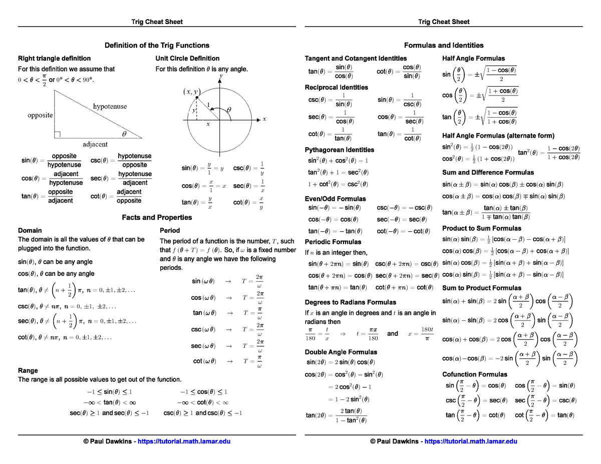 Trig Cheat Sheet Reduced Studocu