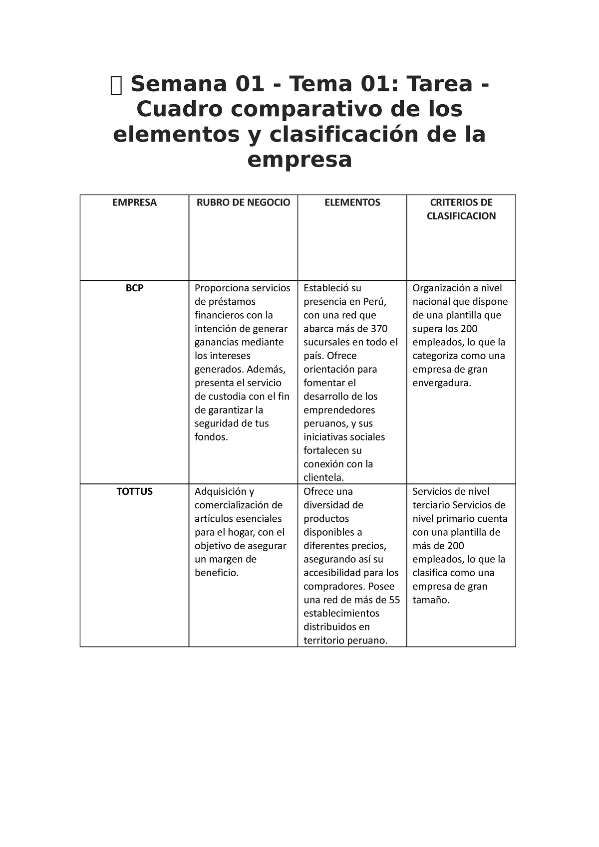 Cuadro Comparativo Semana 1 🐀 Semana 01 Tema 01 Tarea Cuadro