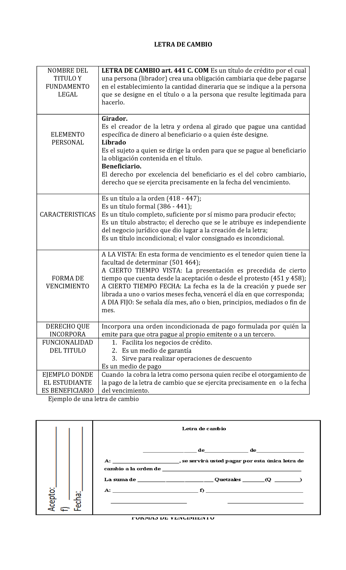 Títulos De Crédito Ejemplos Y Práctica Sobre Los Títulos De Crédito