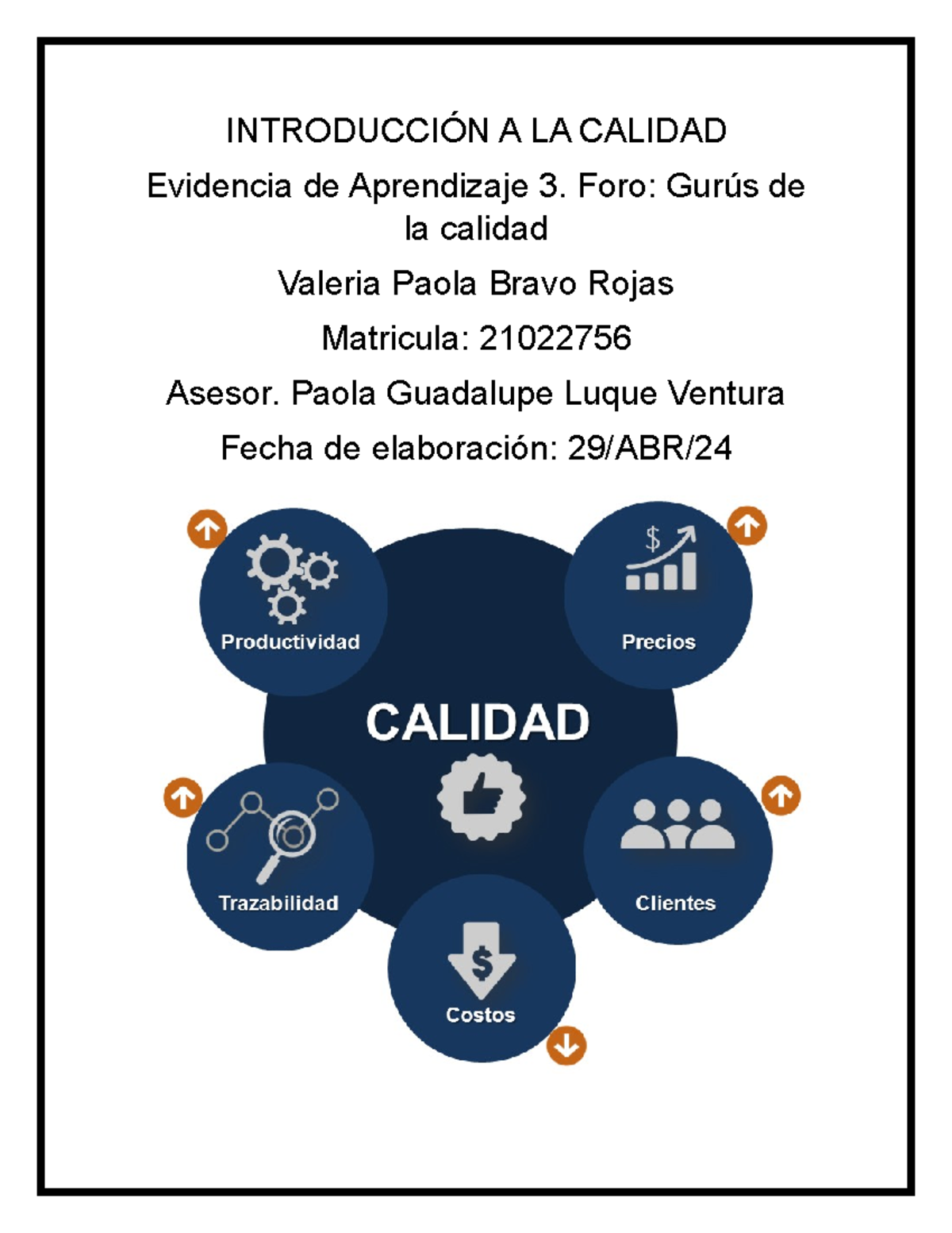 Gurús De La Calidad IntroducciÓn A La Calidad Evidencia De