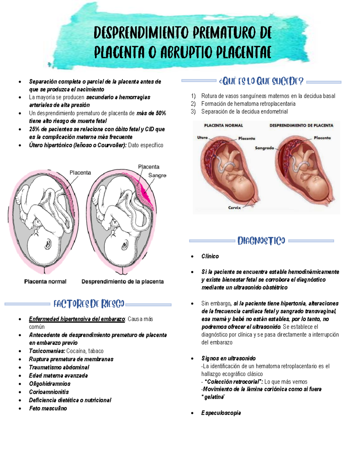 Tipos De Desprendimiento De Placenta