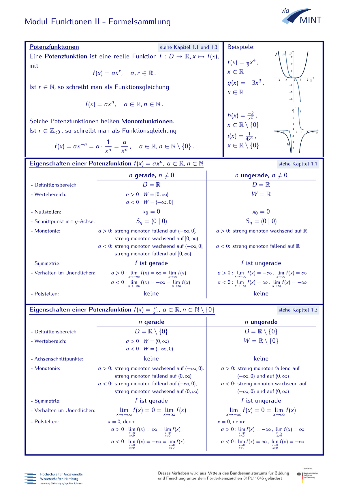 Formelsammlung Funktionen 2 Modul Funktionen Ii Formelsammlung