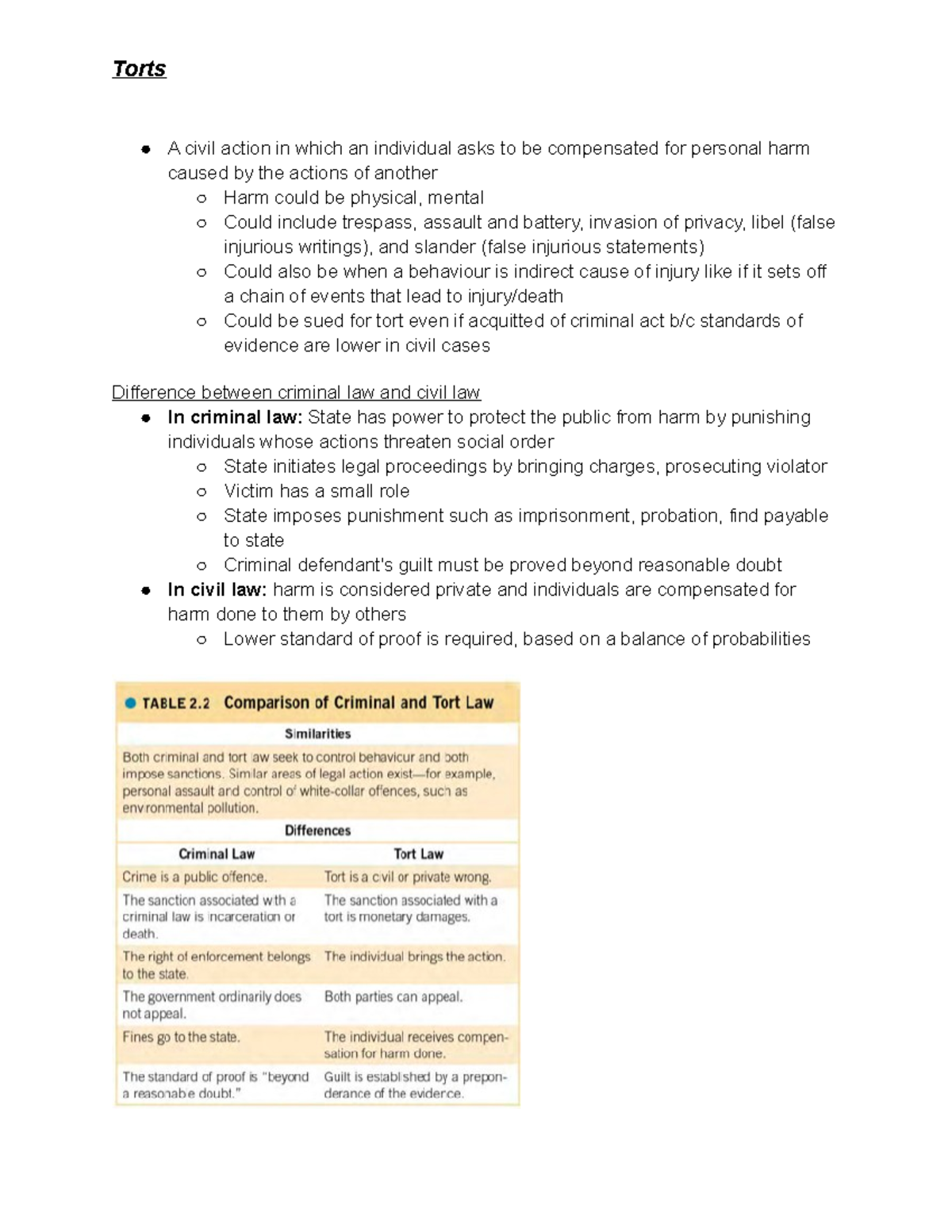 Torts Notes On Tort Law A Civil Action In Which An Individual Asks