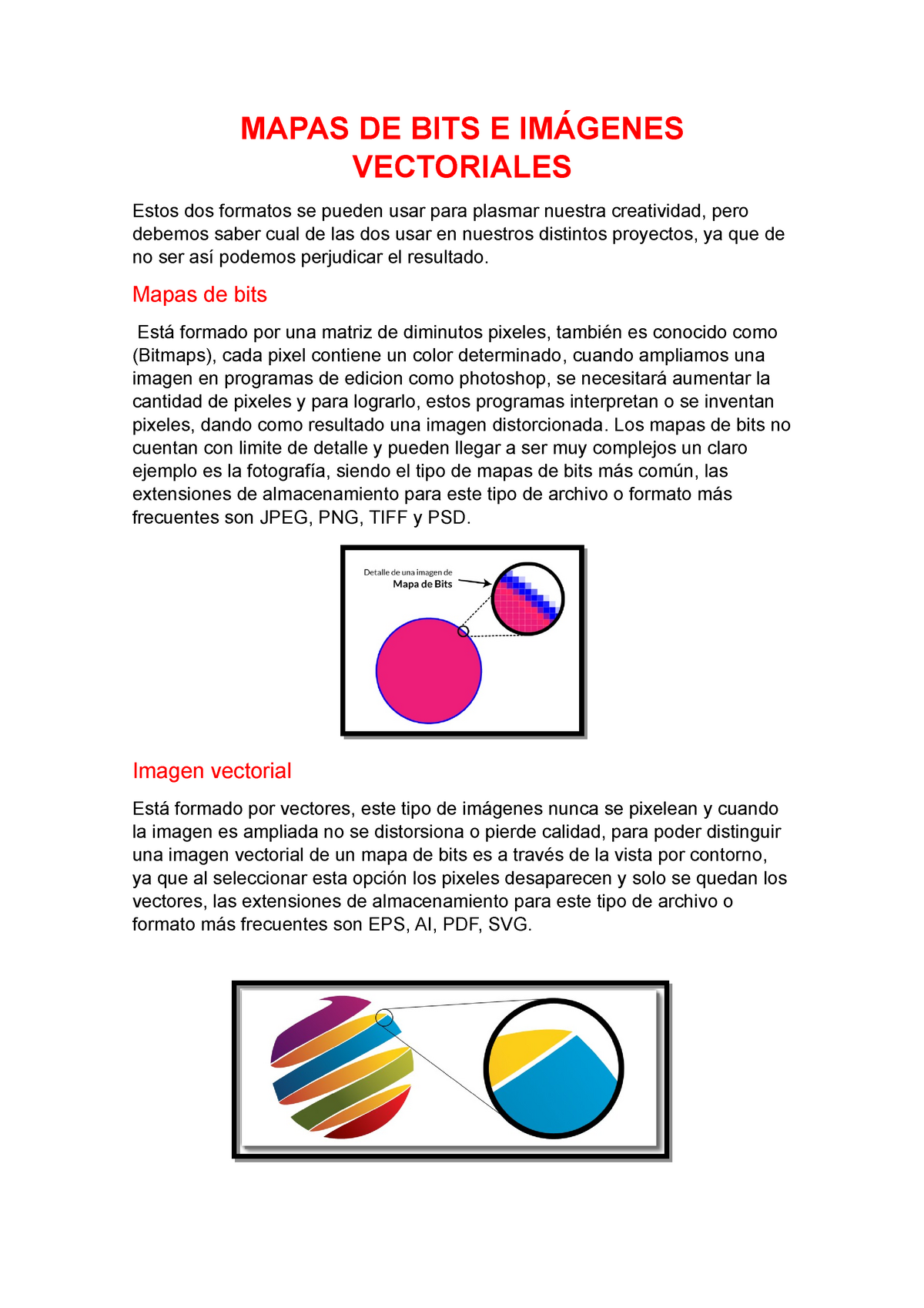 Mapas De Bits E Imágenes Vectoriales Mapas De Bits E ImÁgenes