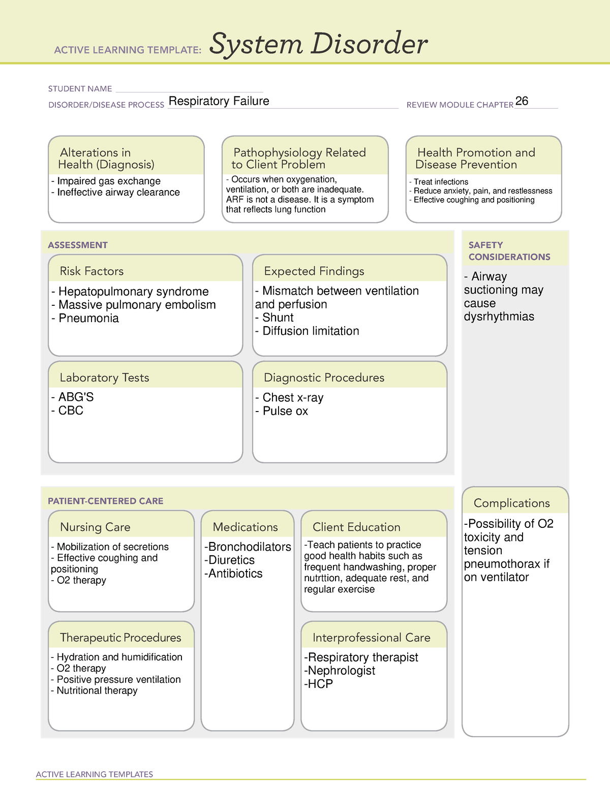 Ati System Disorder