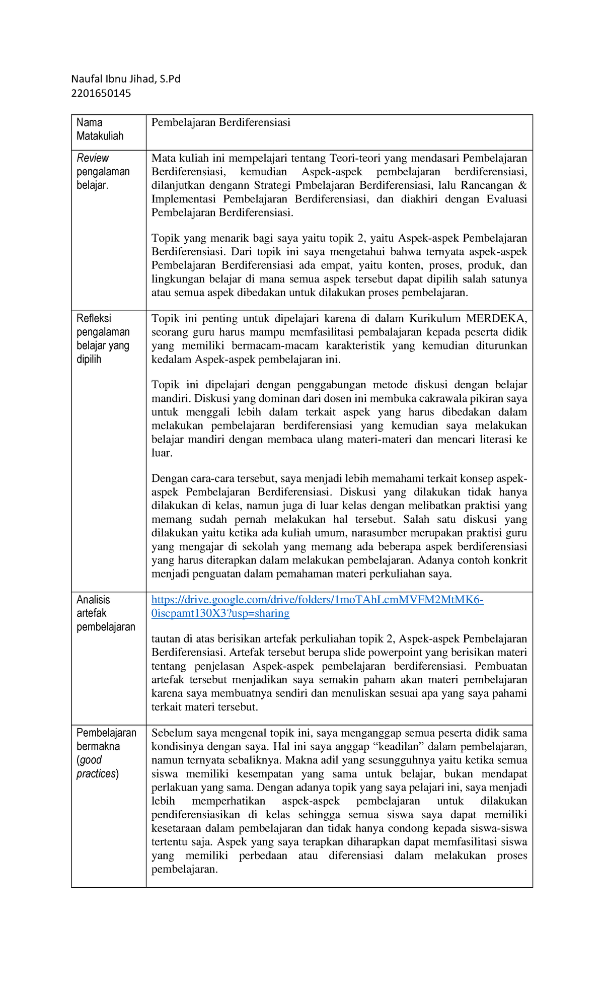 Jurnal Refleksi Seminar Ppg Pembelajaran Berdiferensiasi Porn Sex Picture