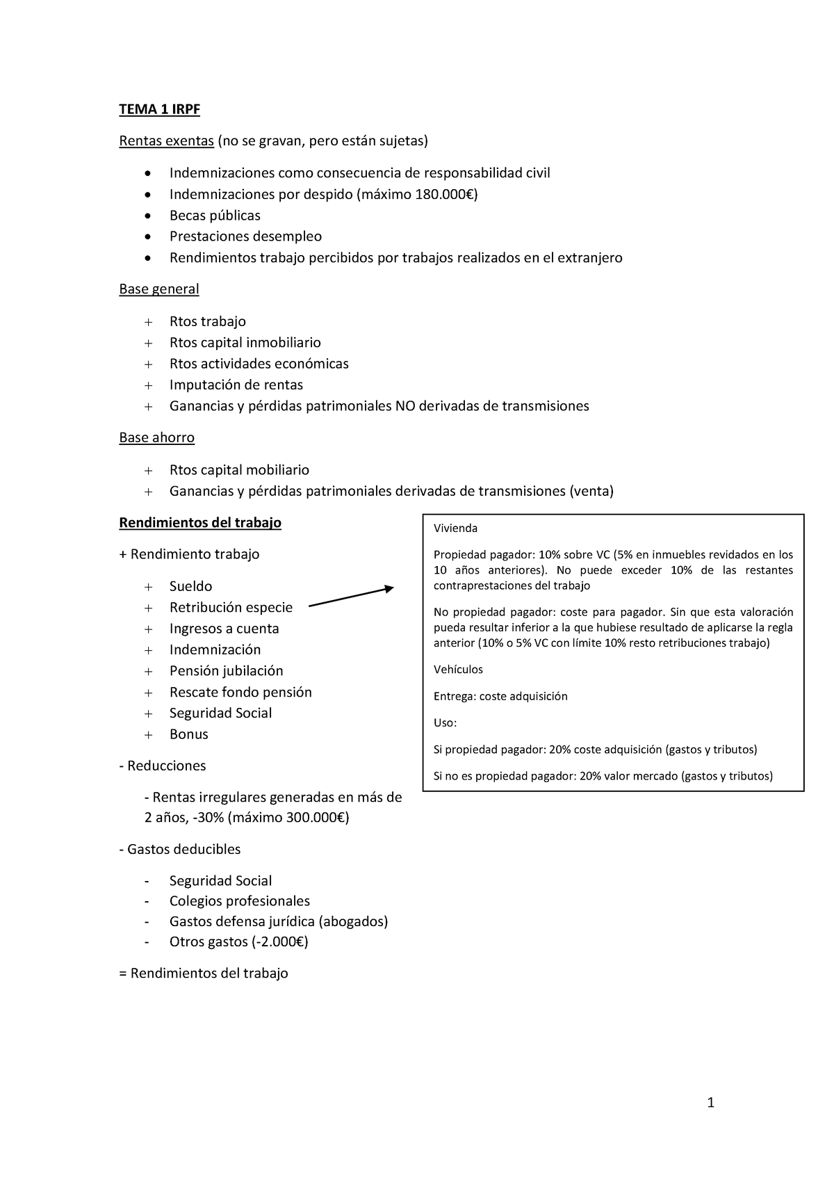 Tema 1 Irpf Resumen Del Tema 1 De Fiscalidad De La Empresa Tema 1