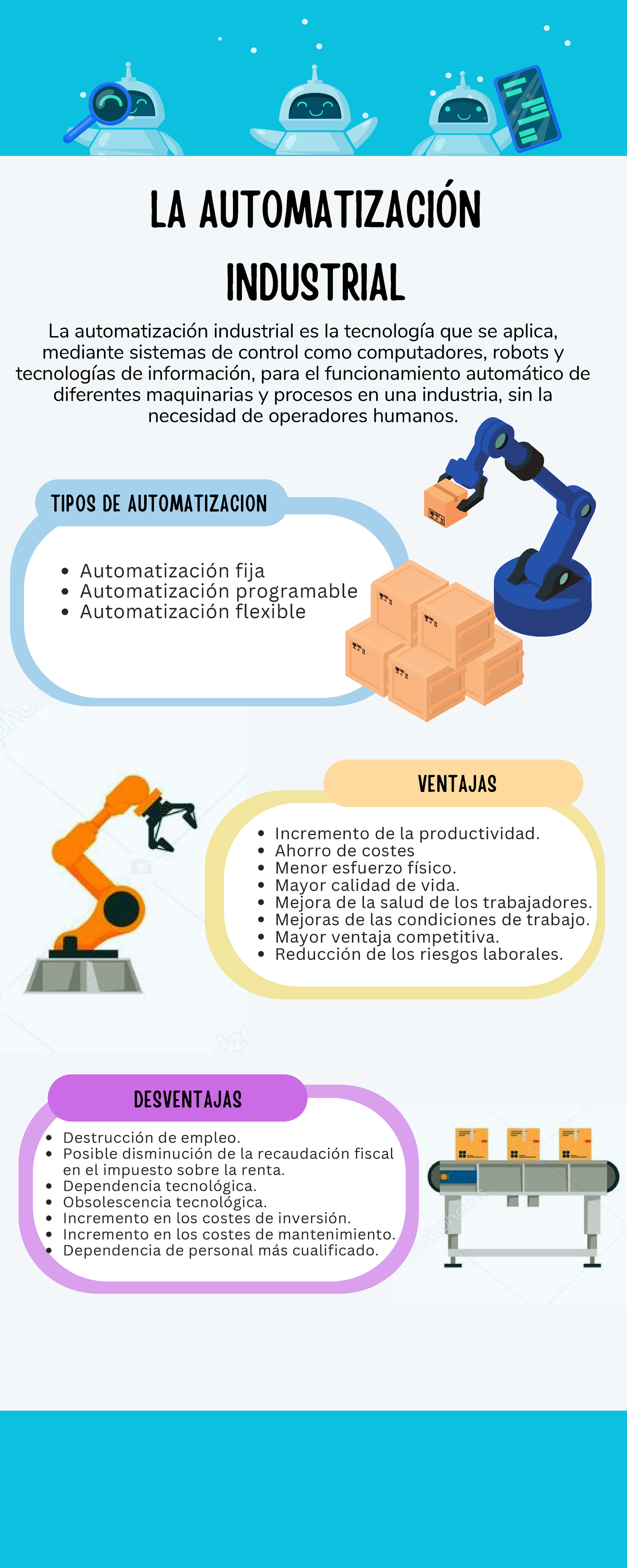 Infografia Automatización Fija Automatización Programable