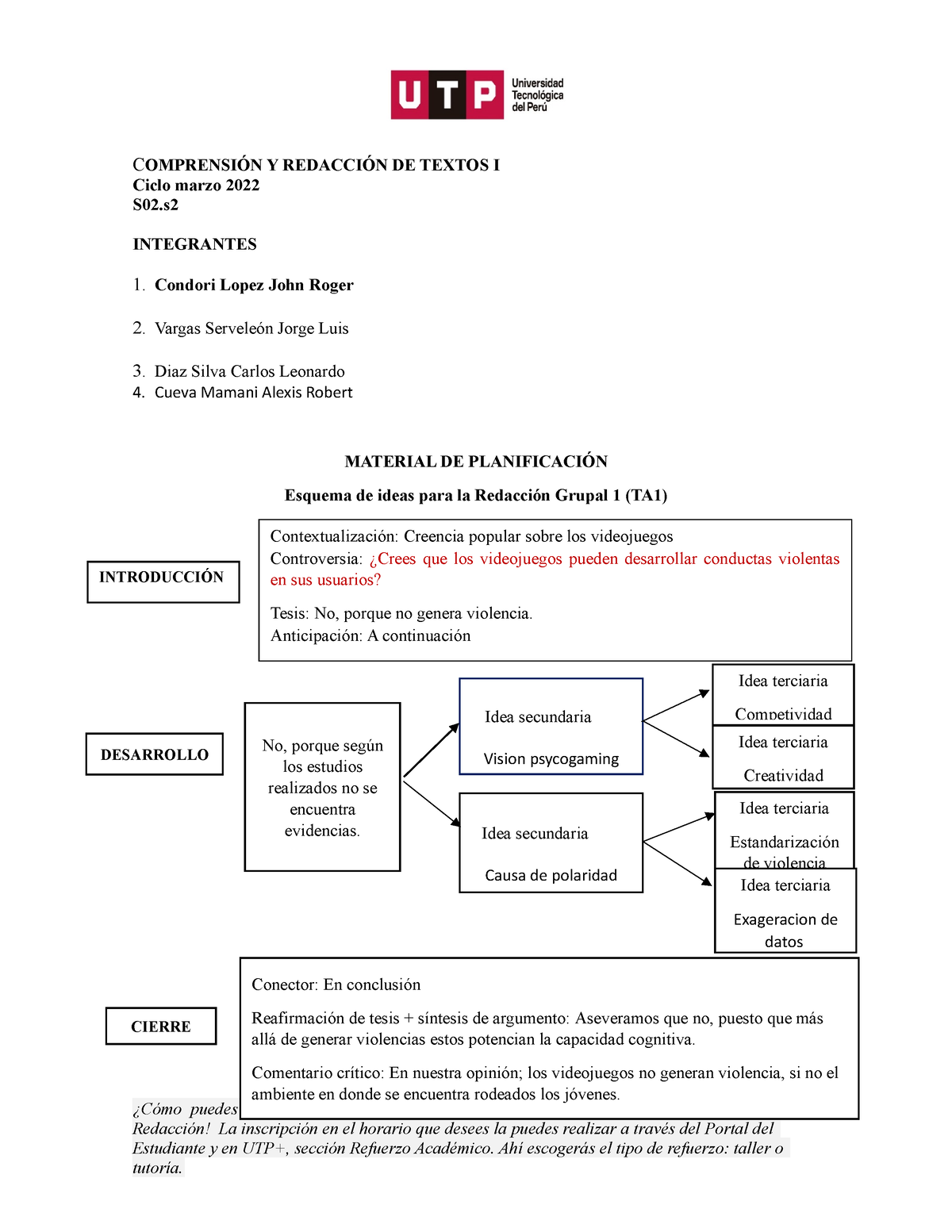 S02s2 Esquema De Redacciòn Tarea Académica 1 Ta1 Marzo 2022