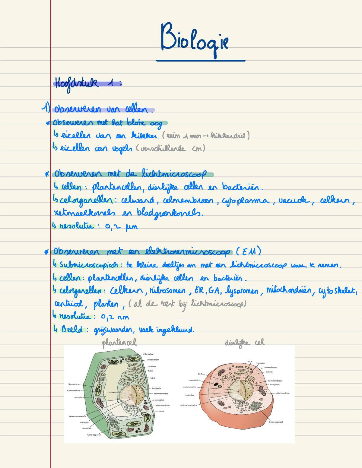 Biologie Pg 1 Samenvatting Pg 1 Thema 1 Cursus Biogenie 52