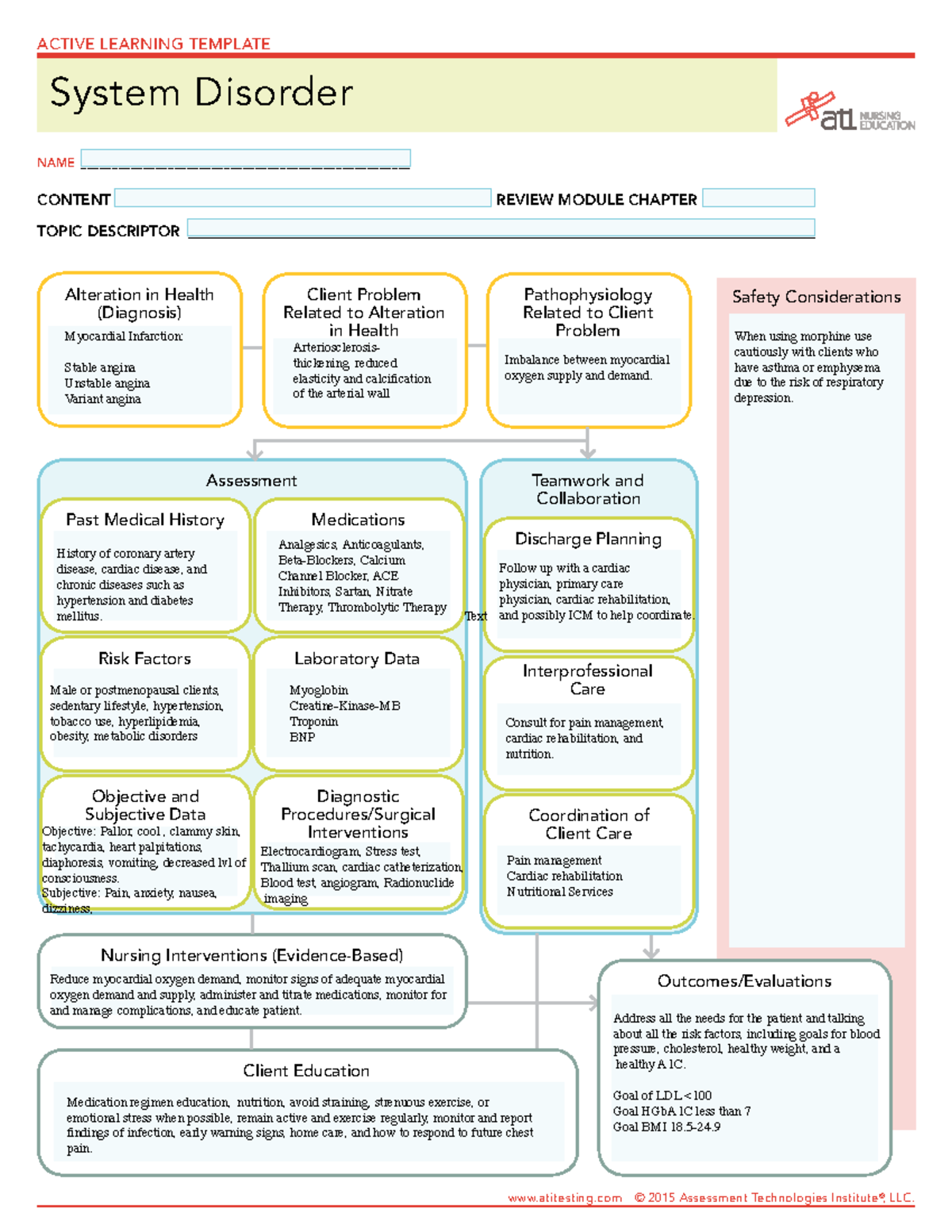 System Disorder Active Learning Template Teamwork And Collaboration