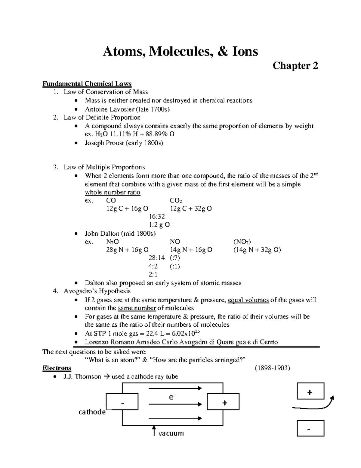 Chapter 2 Atoms Molecules And Ions Atoms Molecules And Ions Chapter 2