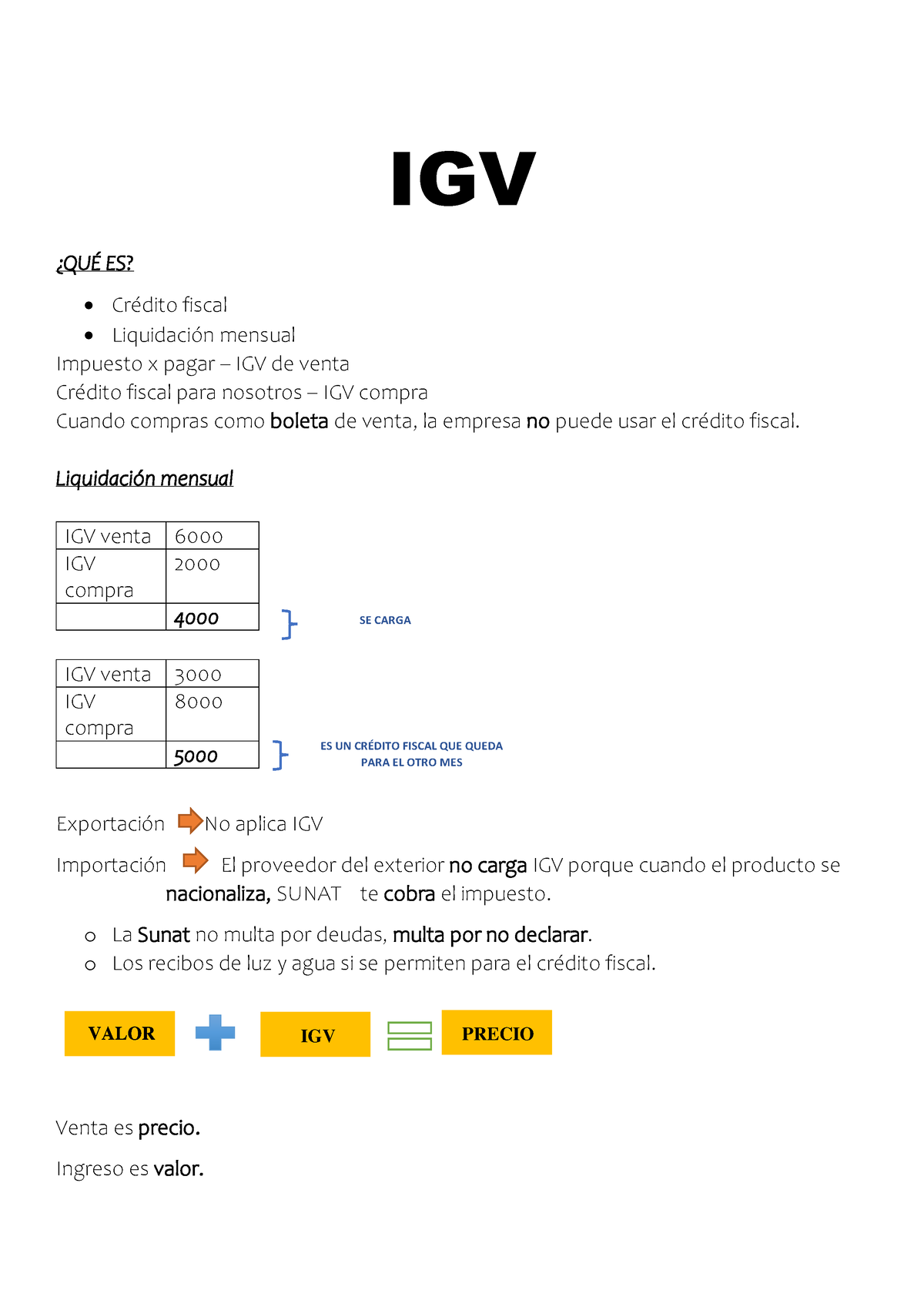 Igv Definicion Igv ¿quÉ Es Crédito Fiscal Liquidación Mensual