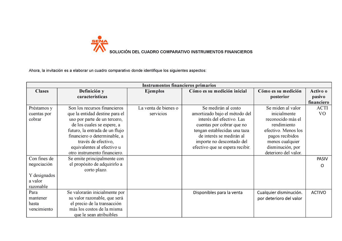 Cuadro Comparativo Nif B Contabilidad Uv Studocu Hot Sex Picture