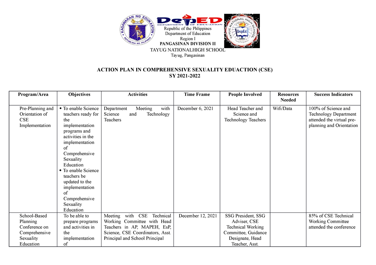 Action Plan Cse Ngapasin Action Plan In Comprehensive Sexuality