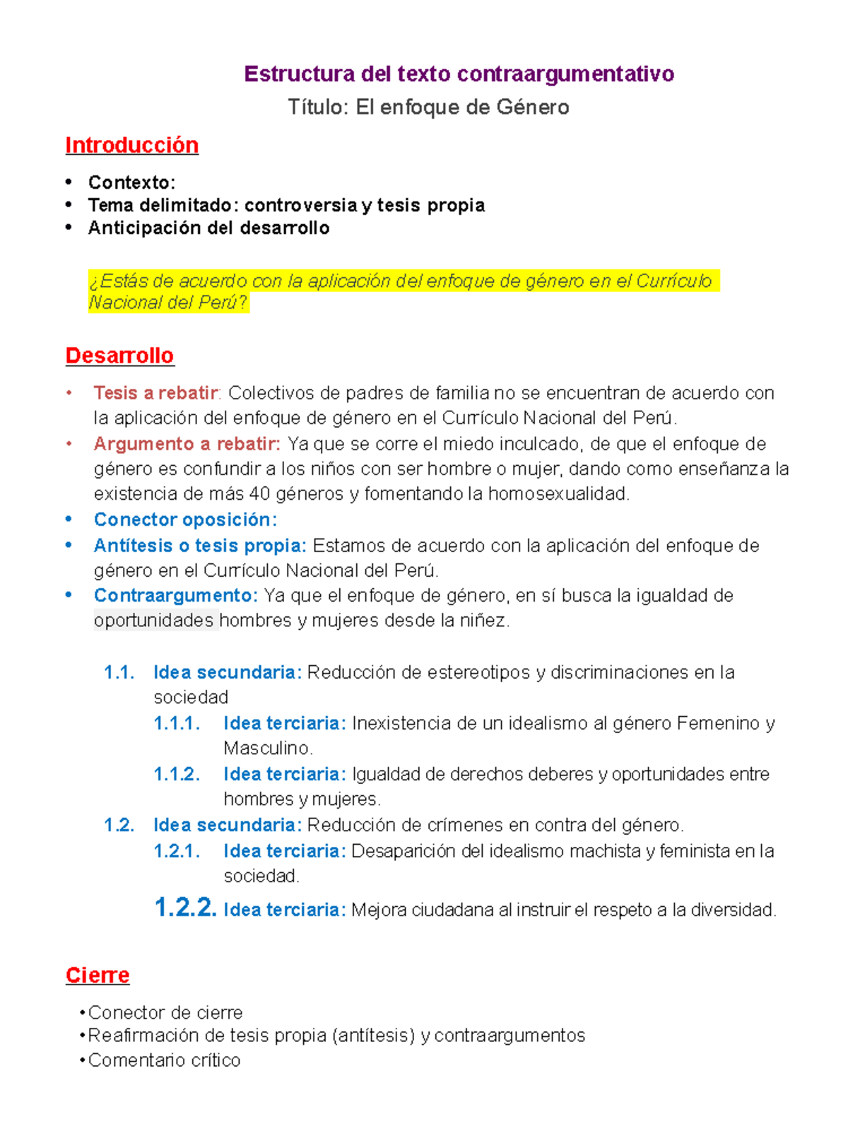 Enfoque De Genero Utp Estructura Del Texto Contraargumentativo Título