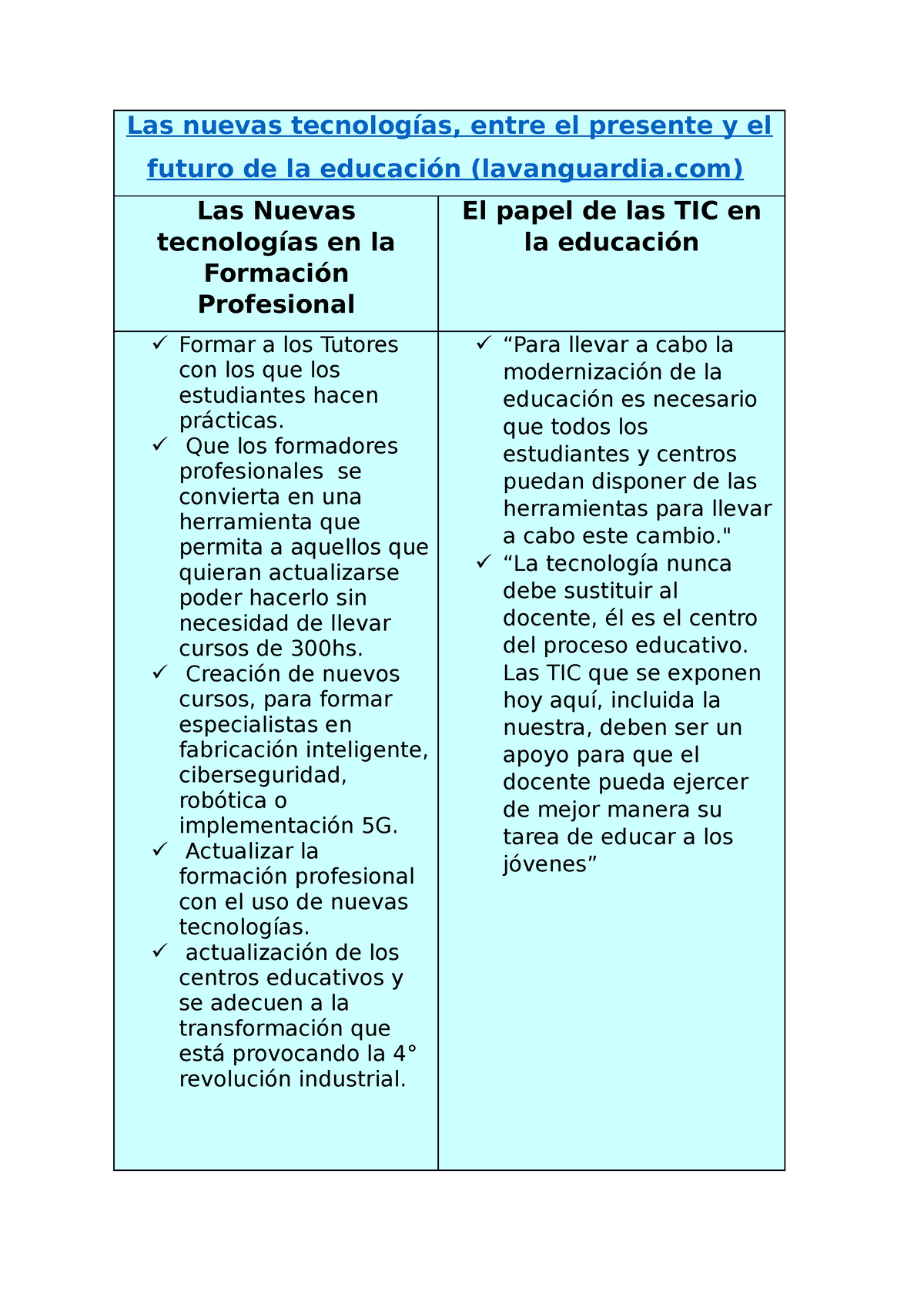 Las Nuevas Tecnologias Cuadro Comparativo Images