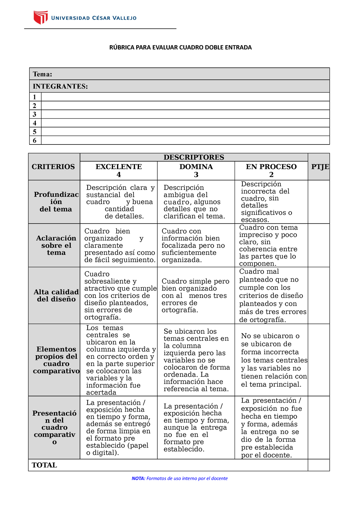 Rubrica Para Evaluar Cuadro De Doble Entrada Word Pdm